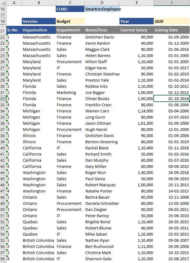 Data Analysis Using Dynamic Array Formulas 2632